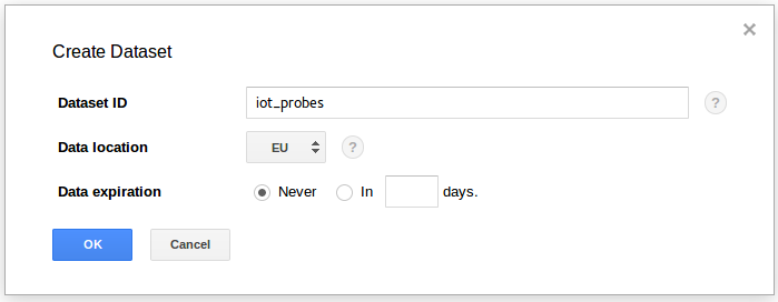 [How To] Visualizing Data with Kuzzle Analytics and Google Data Studio